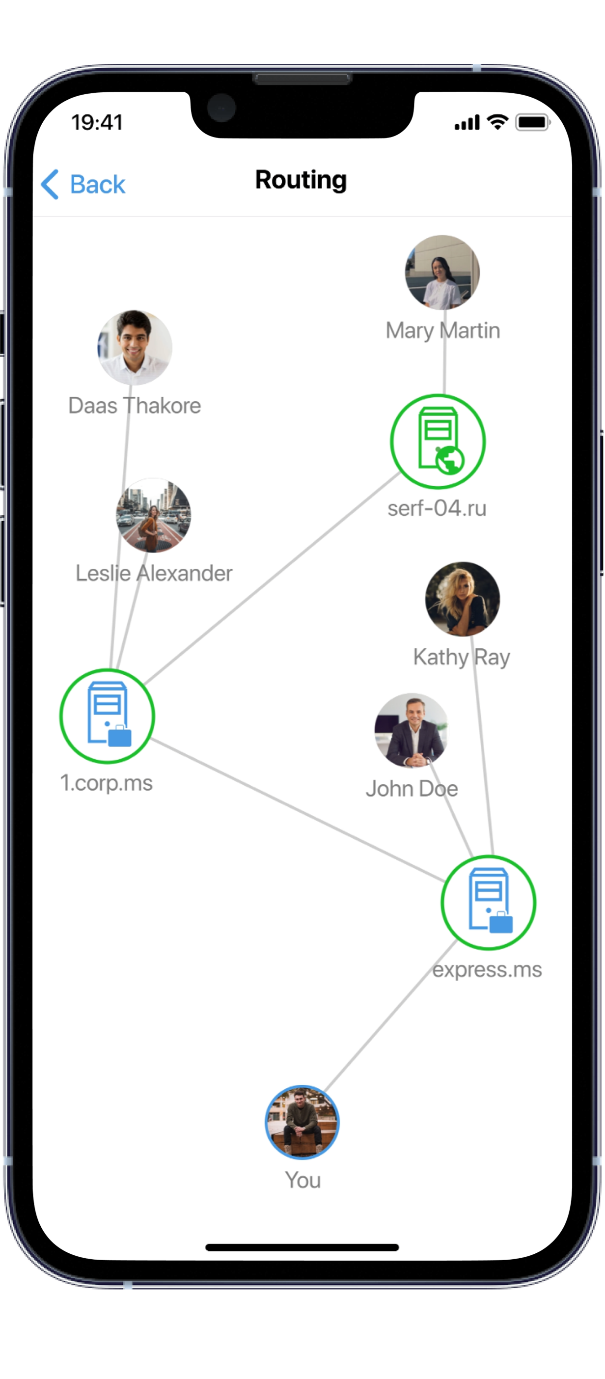 eXpress Corporate Communications Platform